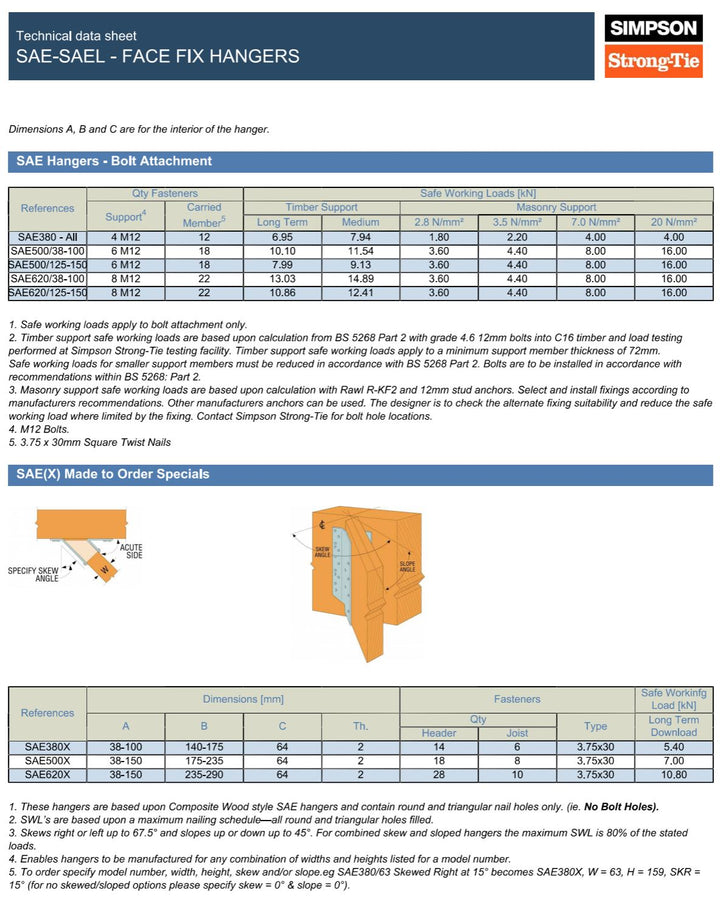Simpson Strong-Tie SAE500/50/2 50mm Width x 225mm Height Face Fix Hang ...